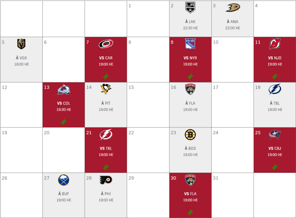 La partie « facile » du calendrier du Canadien est terminée